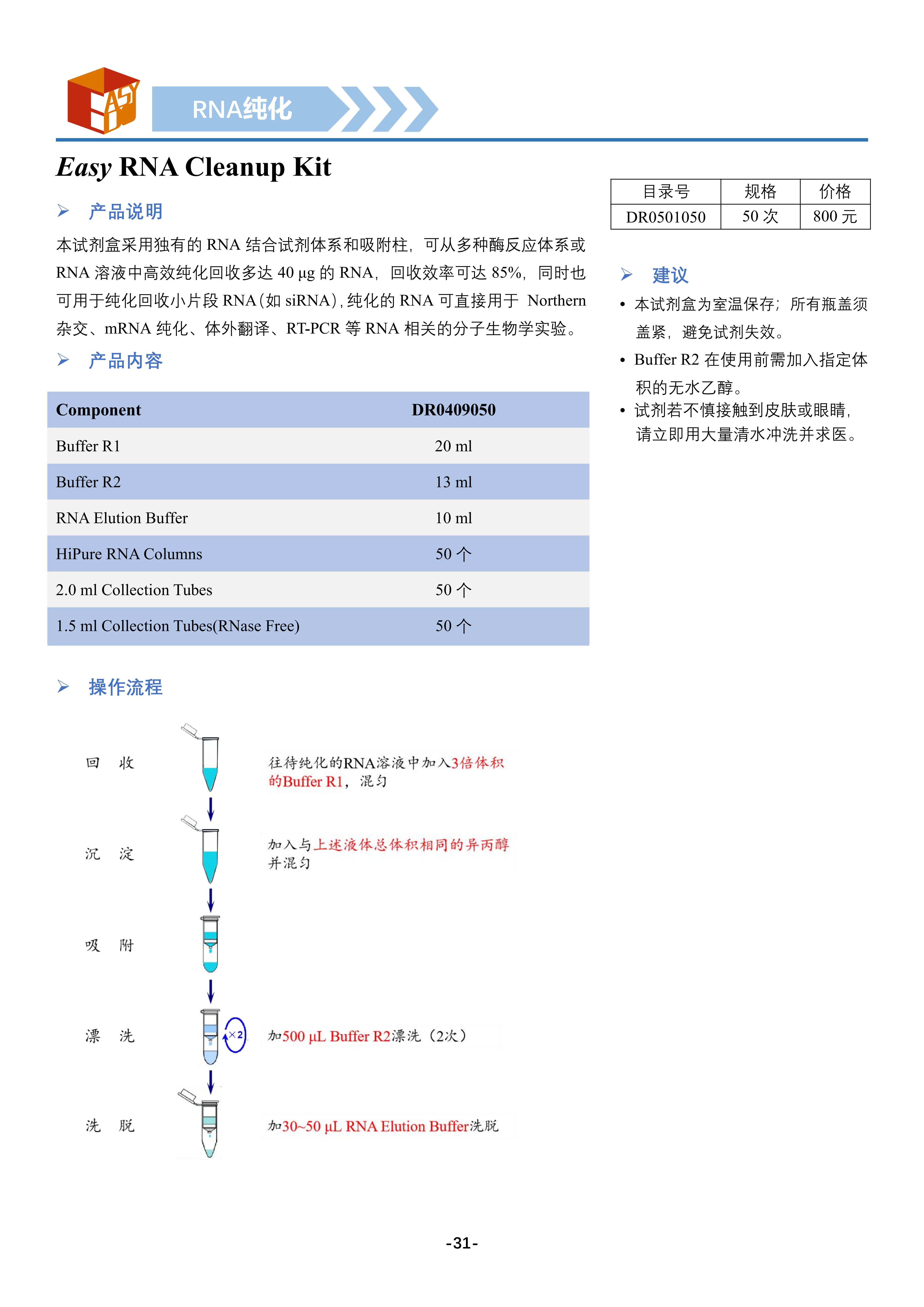 Easy RNA Cleanup Kit RNA纯化试剂盒 - 浙江易思得生物科技有限公司